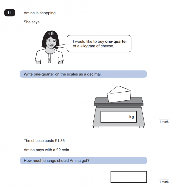 What are the reasoning papers in the Year 6 SATs? | Y6 SATs info