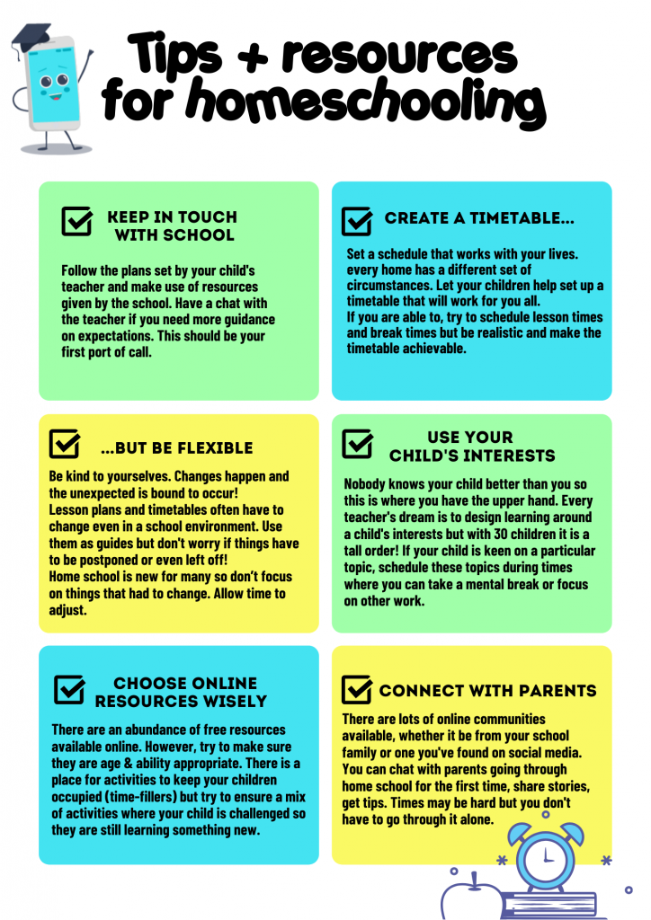 Home Learning Tips for Students Infographic | Pocket Private Tutor