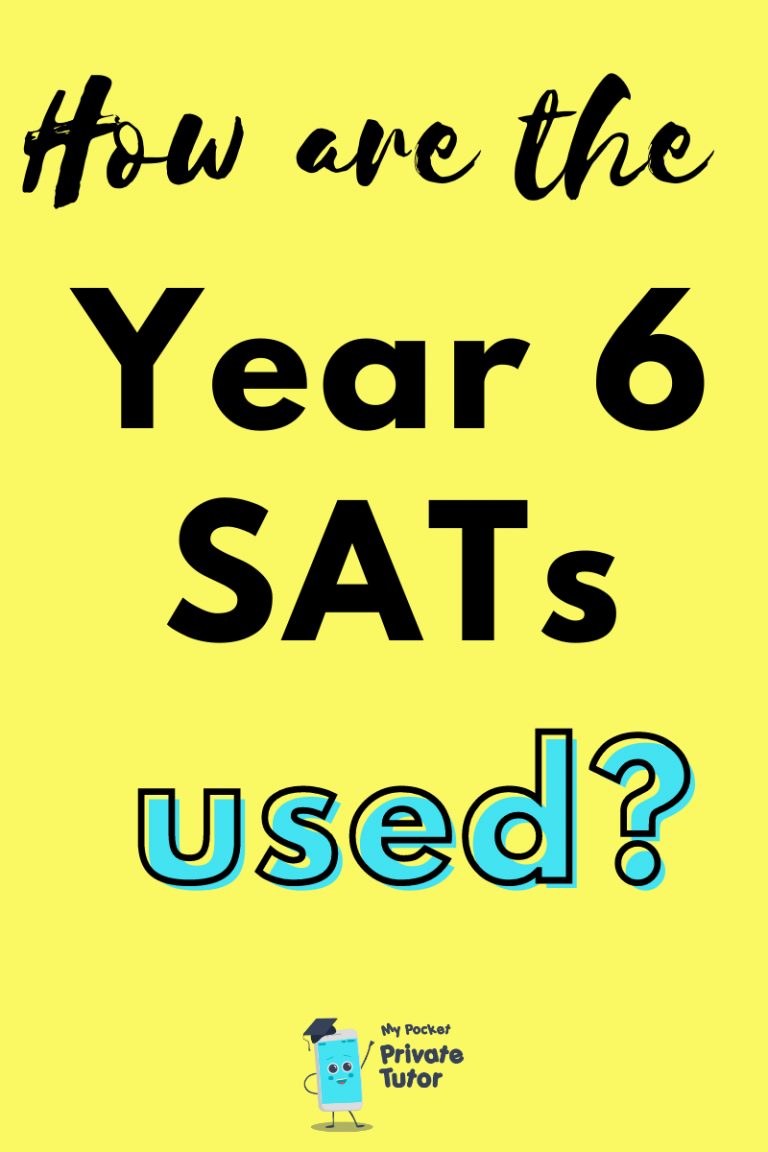 Year 6 SATs What Are They SATs Information Year 6 SATs What Are They SATs Information