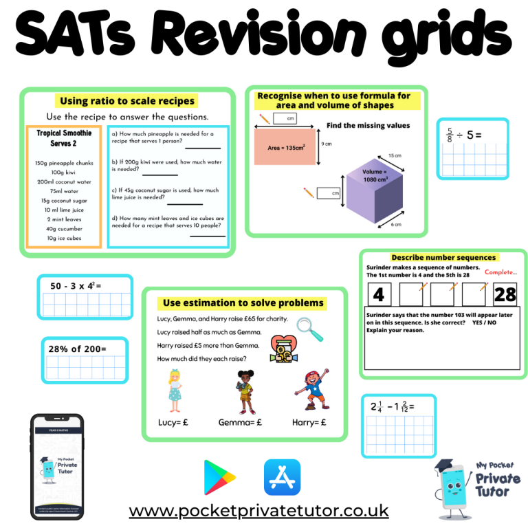 SATs Revision Grids 2 Pocket Private Tutor sats-revision-grids-2-pocket-private-tutor