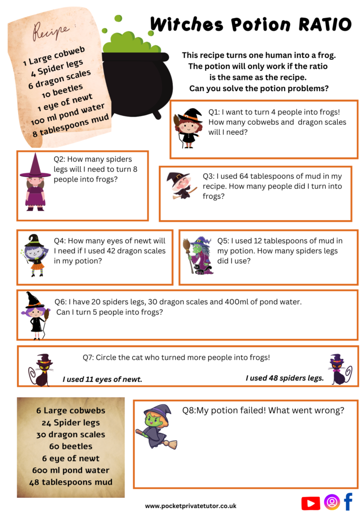 Products – Pocket Private Tutor